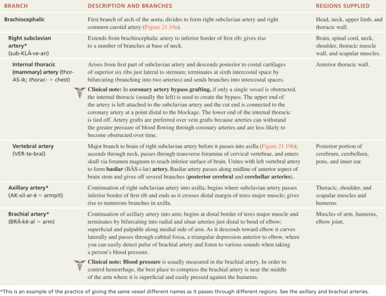 Doc Krizza-Almond – #HappyReadyRMTMDNiLord