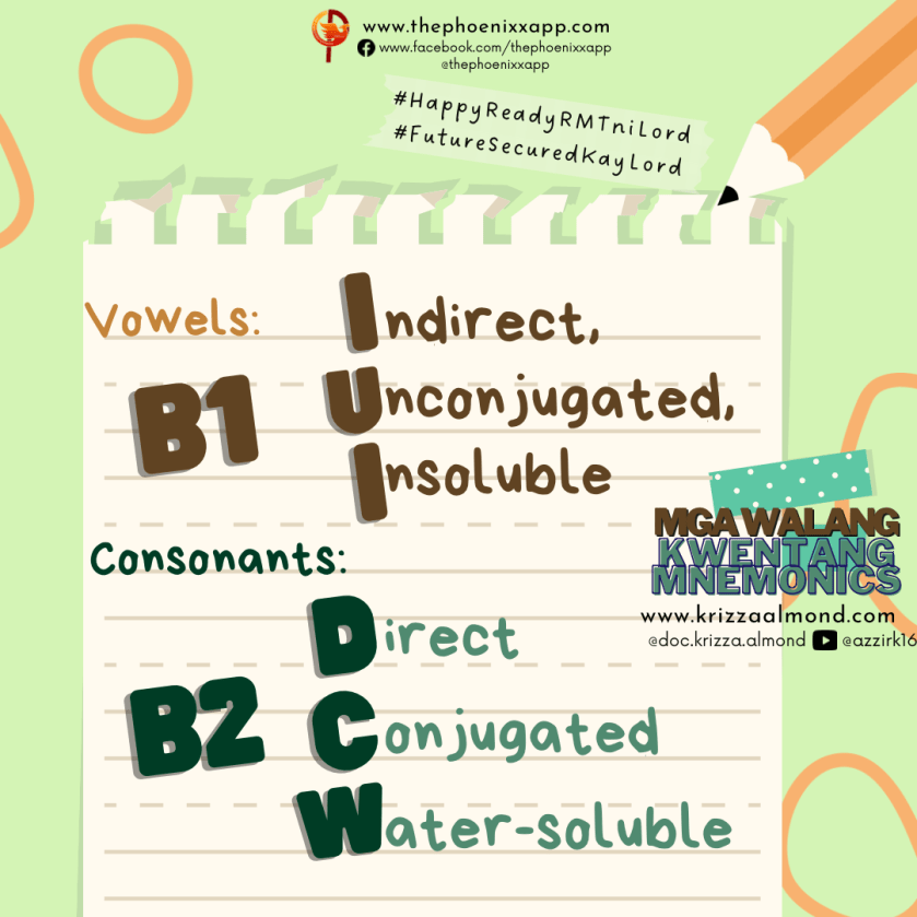 Doc Krizza-Almond – #HappyReadyRMTMDNiLord