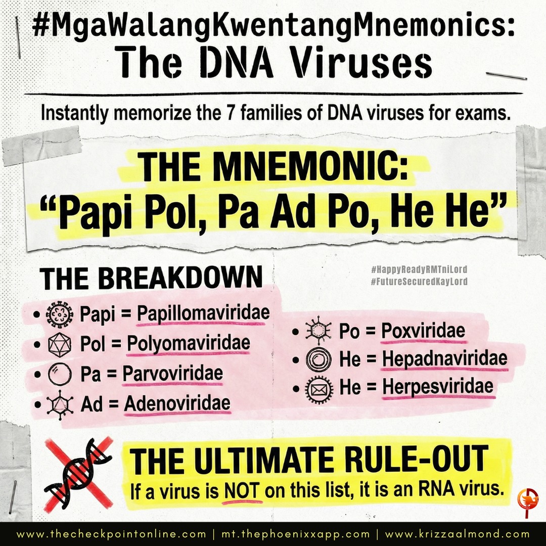 #MgaWalangKwentangMnemonics ni Doc Krizza-Almond – Doc Krizza-Almond